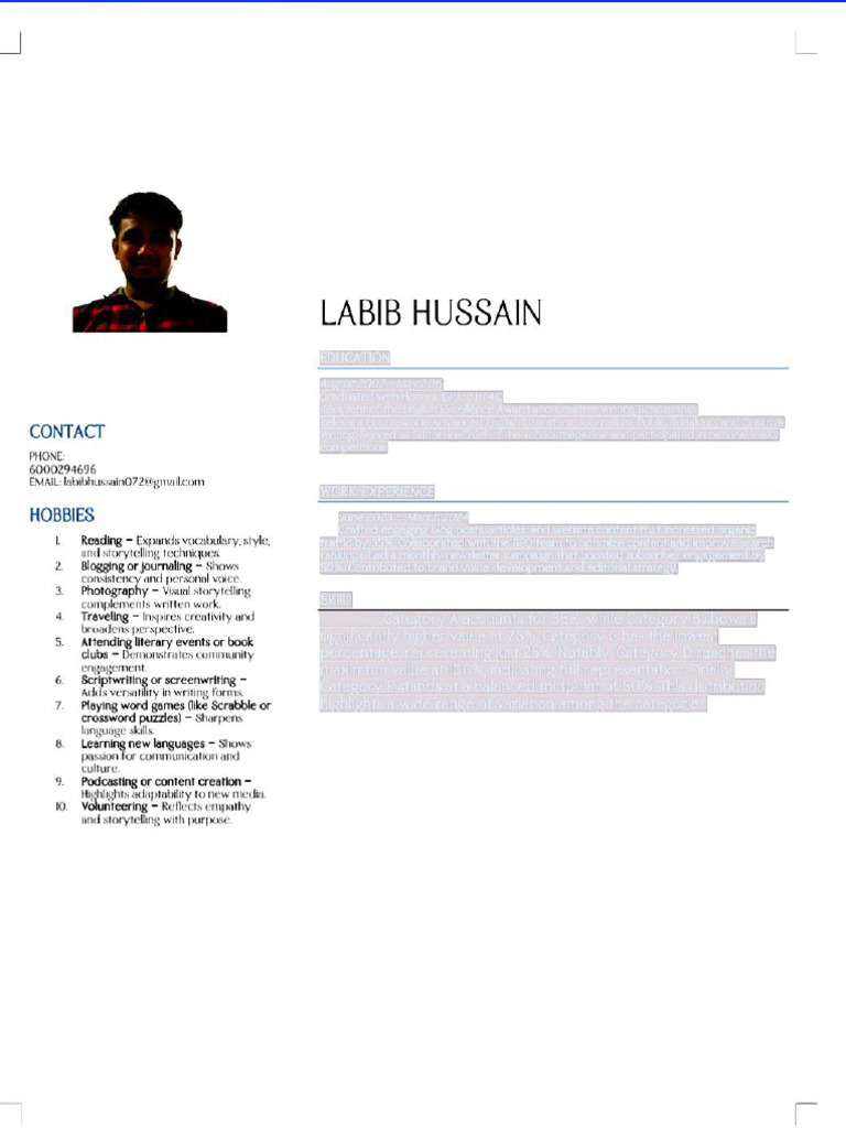Labib Hussain | PDF