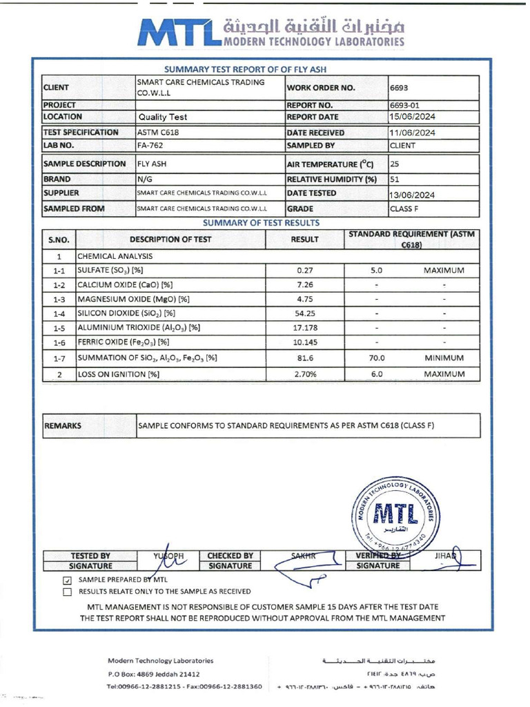 Fly Ash Test 15062024 | PDF