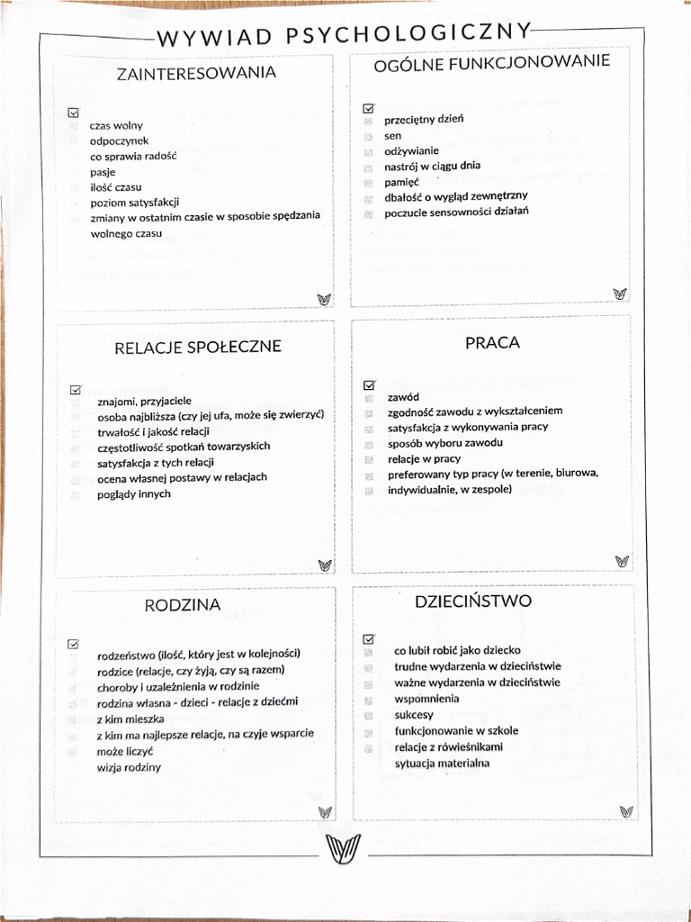 WYWIAD-PSYCHOLOGICZNY | PDF