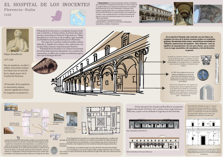 Historia Hospital de Los Inocentes | PDF