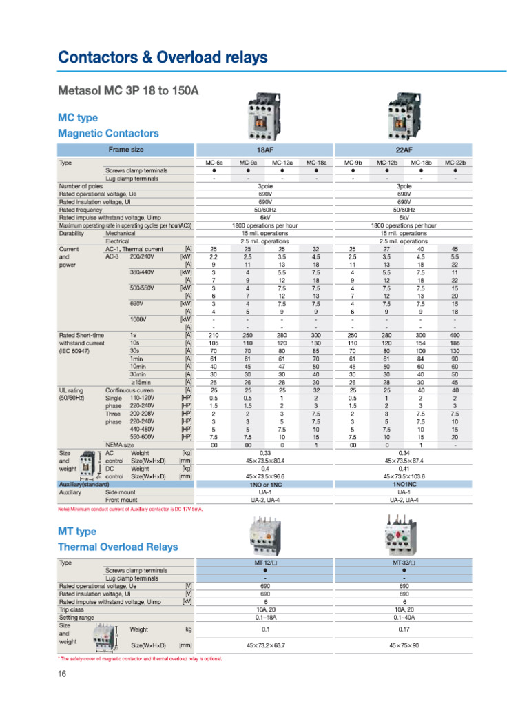 Contactores_MC-9b_MC-12b_MC-18b_MC-22a_MC-32a_MC-40a-MC-50a_MC-65a_MC ...