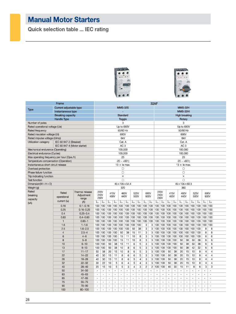Guardamotores MMS-32S MMS-63S MMS-32H MMS-63H MMS-100H | PDF