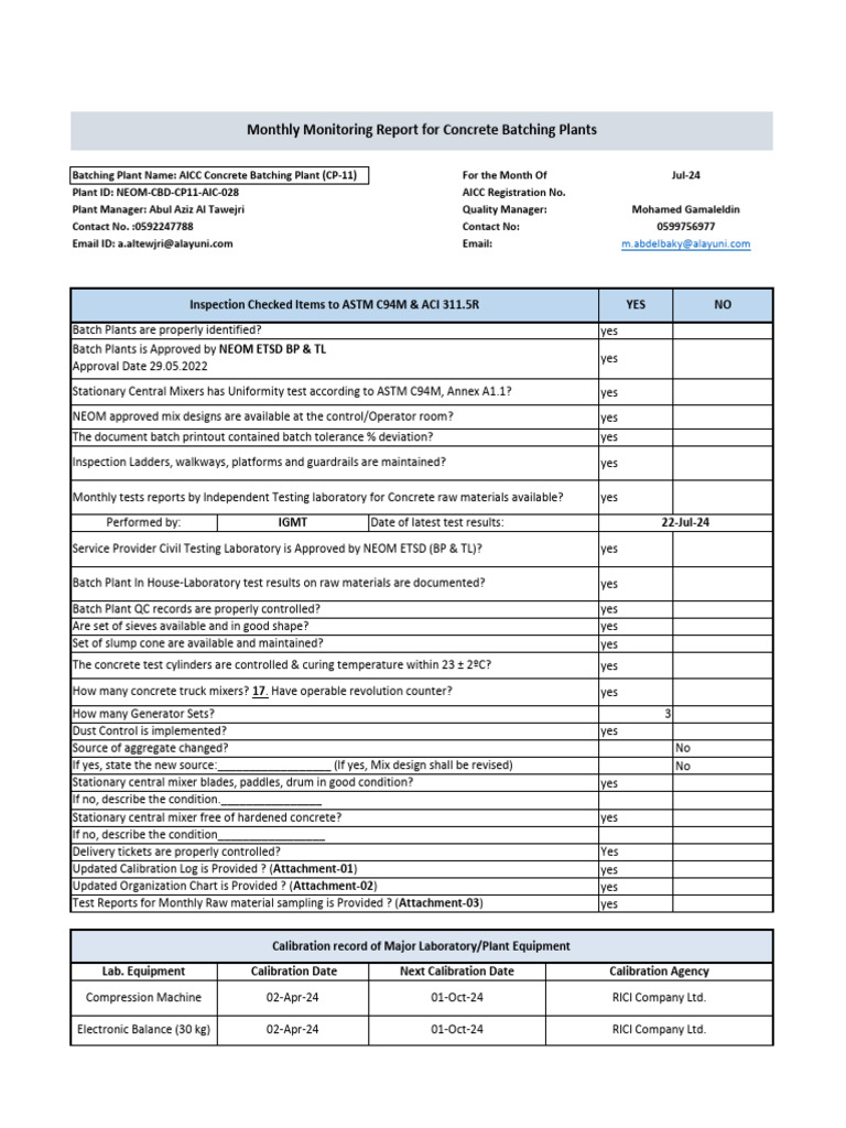 3 - Monthly Monitoring Report - Concrete Batching Plant CP-11 July ...