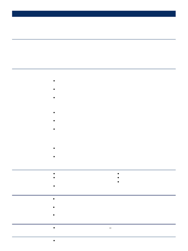 CV - Annette Carol Atieno | PDF | Certified Public Accountant ...