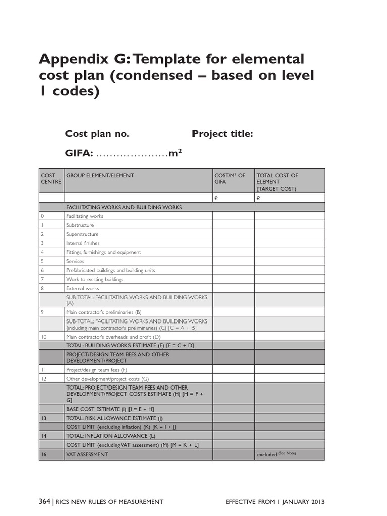Elemental Cost Plan Template Guide | PDF | Value Added Tax | Cost