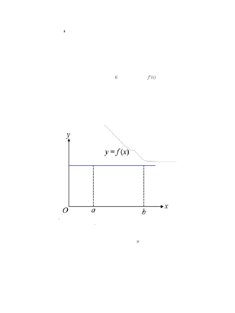 Unit-2 Rolle's Theorem Lagrange's Mean Value Theorem | PDF | Slope ...