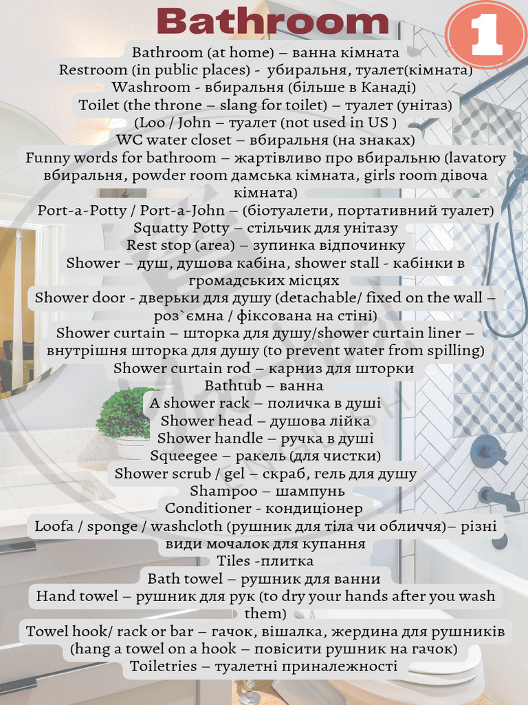 Bathroom | PDF
