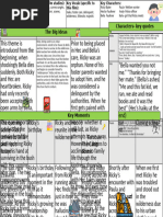 Hunt For The Wilderpeople Revision Poster (1) 2 | PDF