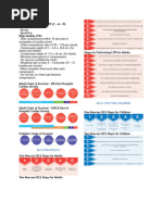 Basic Life Support: Practice Test Questions | PDF | Cardiopulmonary ...