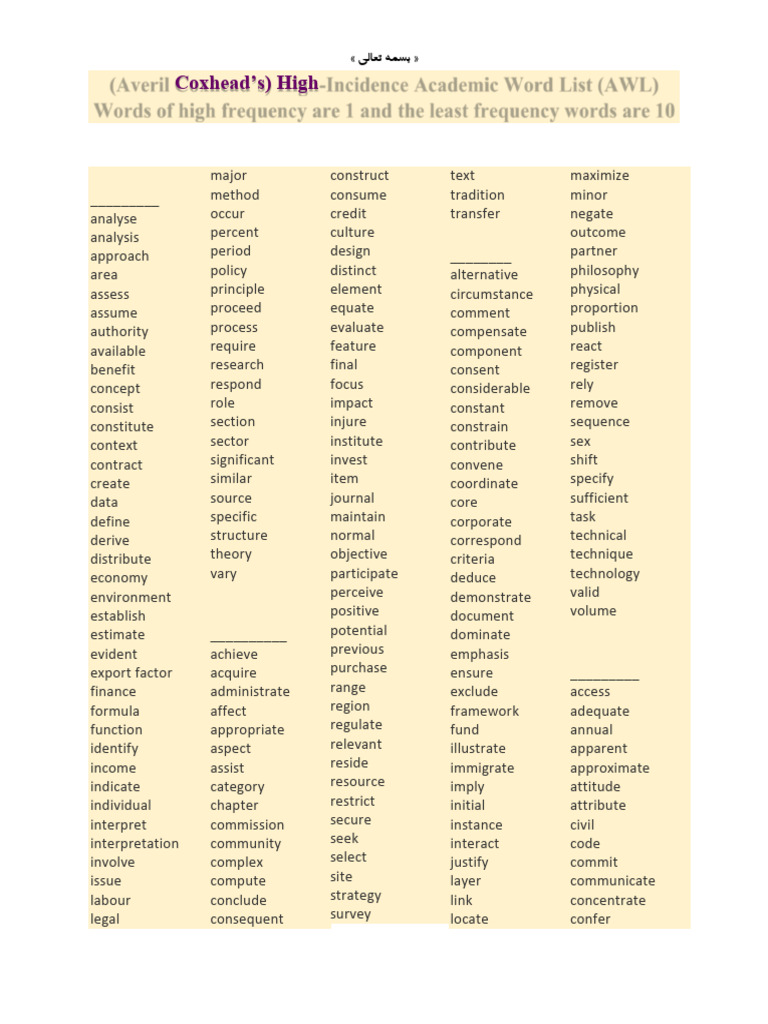 High-Incidence Academic Word List | PDF