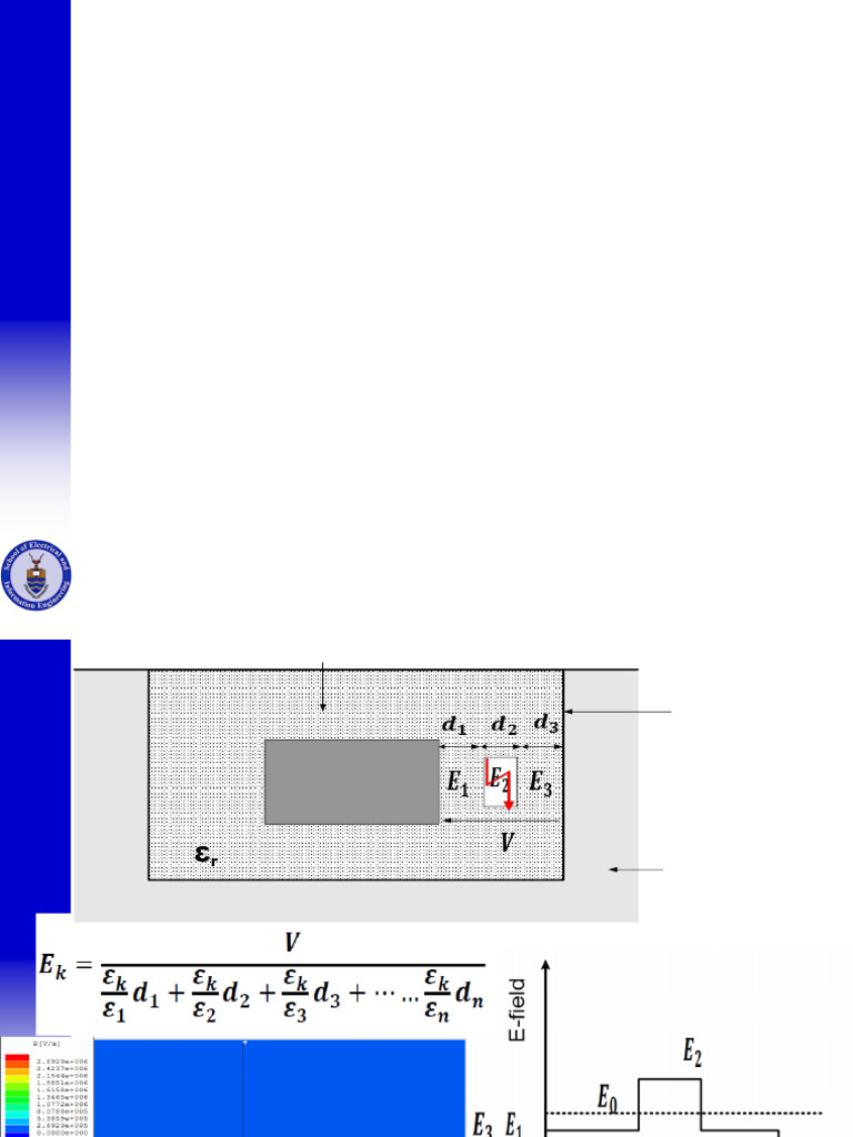 Lecture-8a Electrical Breakdown in Solids Due To Partial Discharges ...