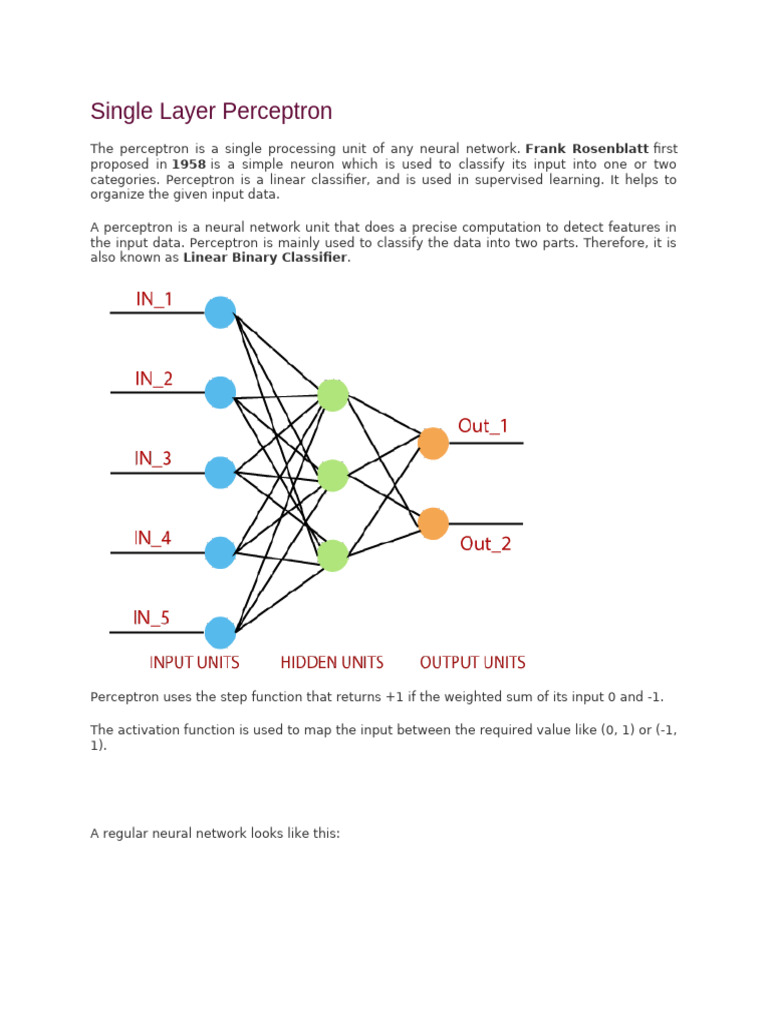 Single Layer Perceptron | PDF | Computational Science | Applied Mathematics