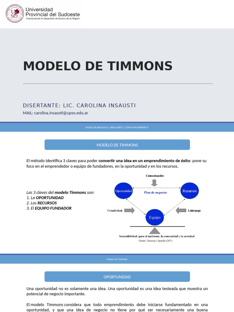 Modelo de Timmons | PDF | Iniciativa empresarial | Business