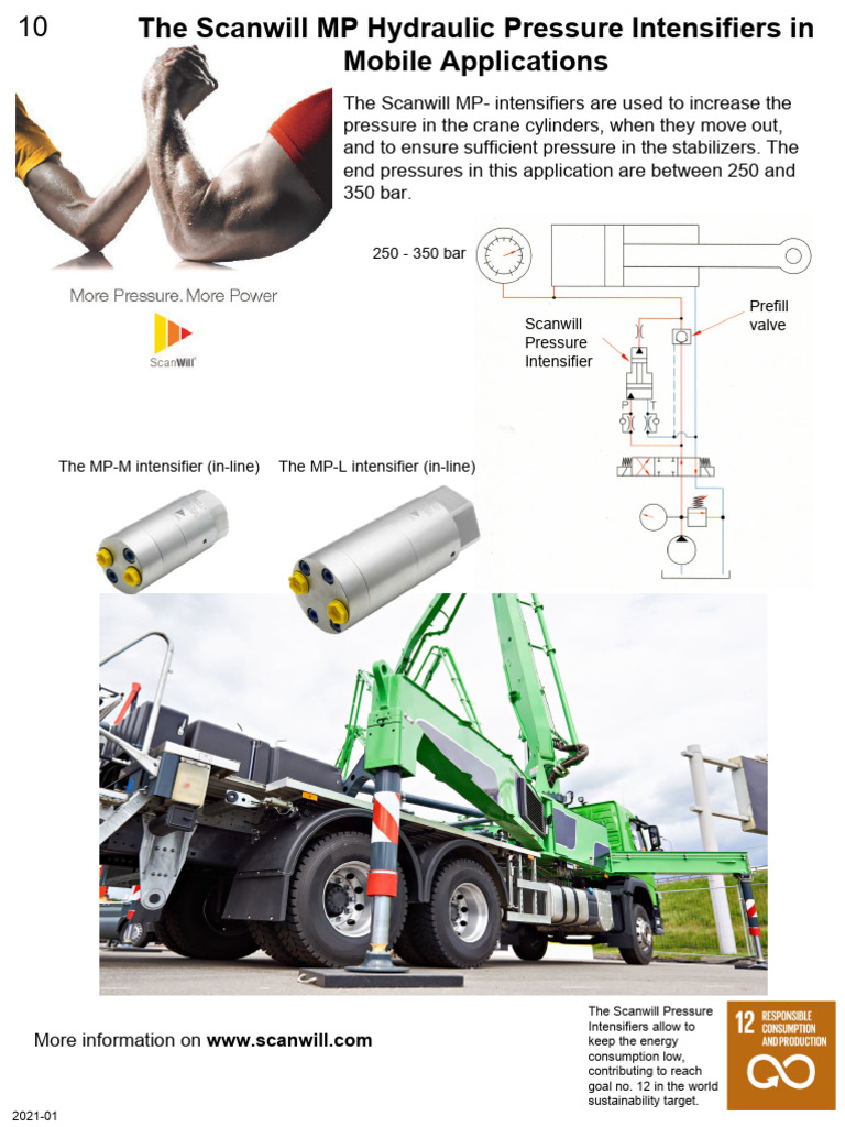 Scanwill MP Hydraulic Intensifiers Overview | PDF