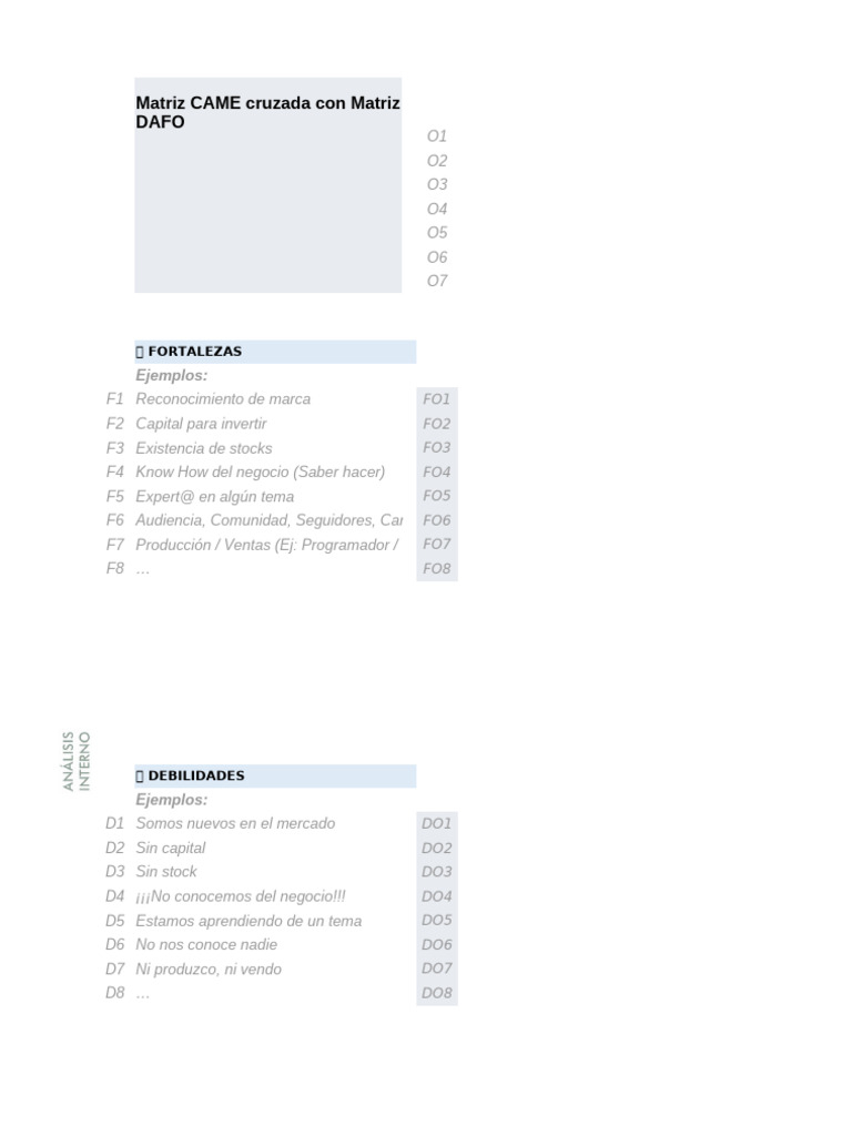 07 Matriz Came | PDF | Mercado (economía) | Economias