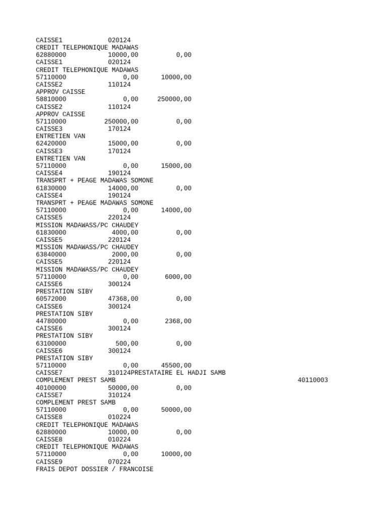 Exportation Journal Caisse Ogs 2024 | PDF