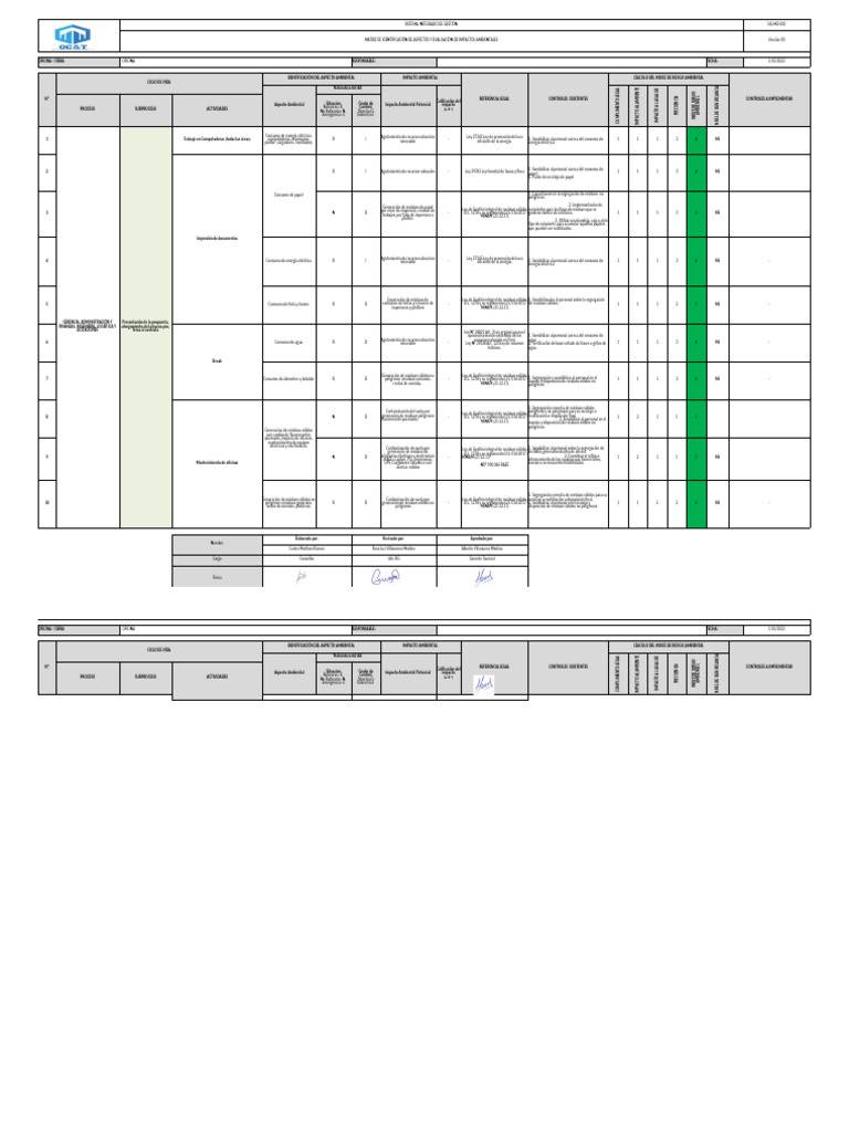 SIG-MZ-005 Matriz IAEIA OFICINAS | PDF | Residuos | Evaluación del ciclo de vida
