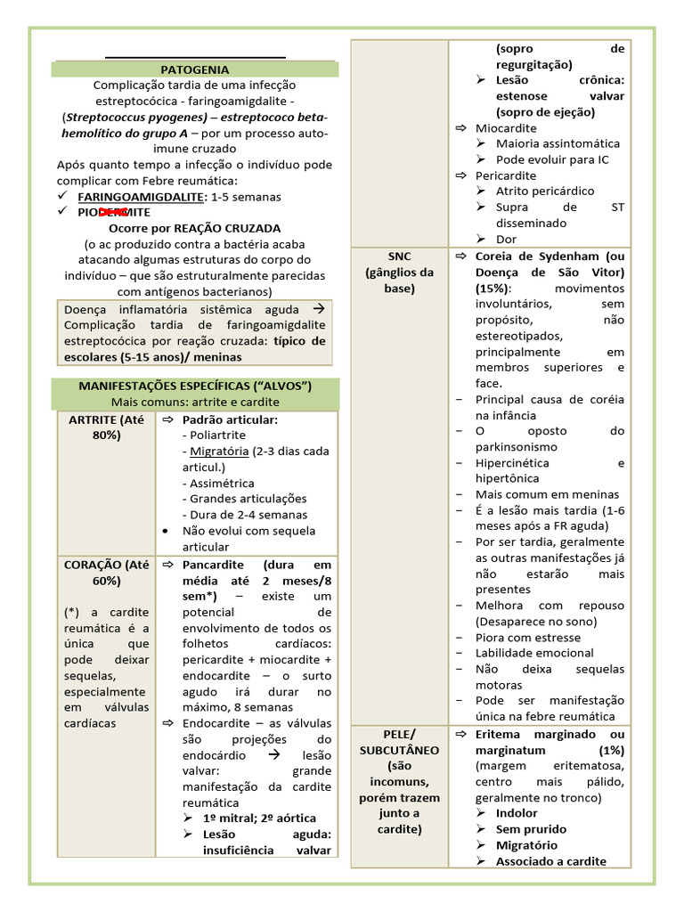 Gota da Febre: Patogênese e Tratamento | PDF | Gota | Especialidades ...
