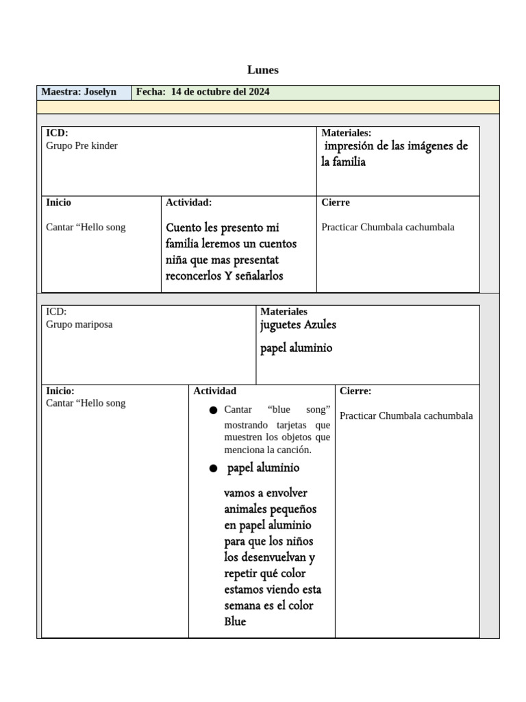 Planeacion Ingles 7 | PDF