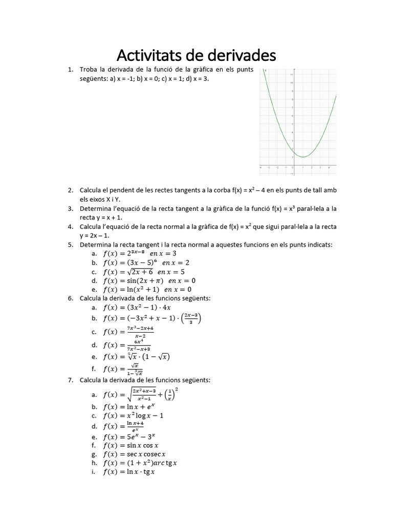 Activitats de Derivades | PDF