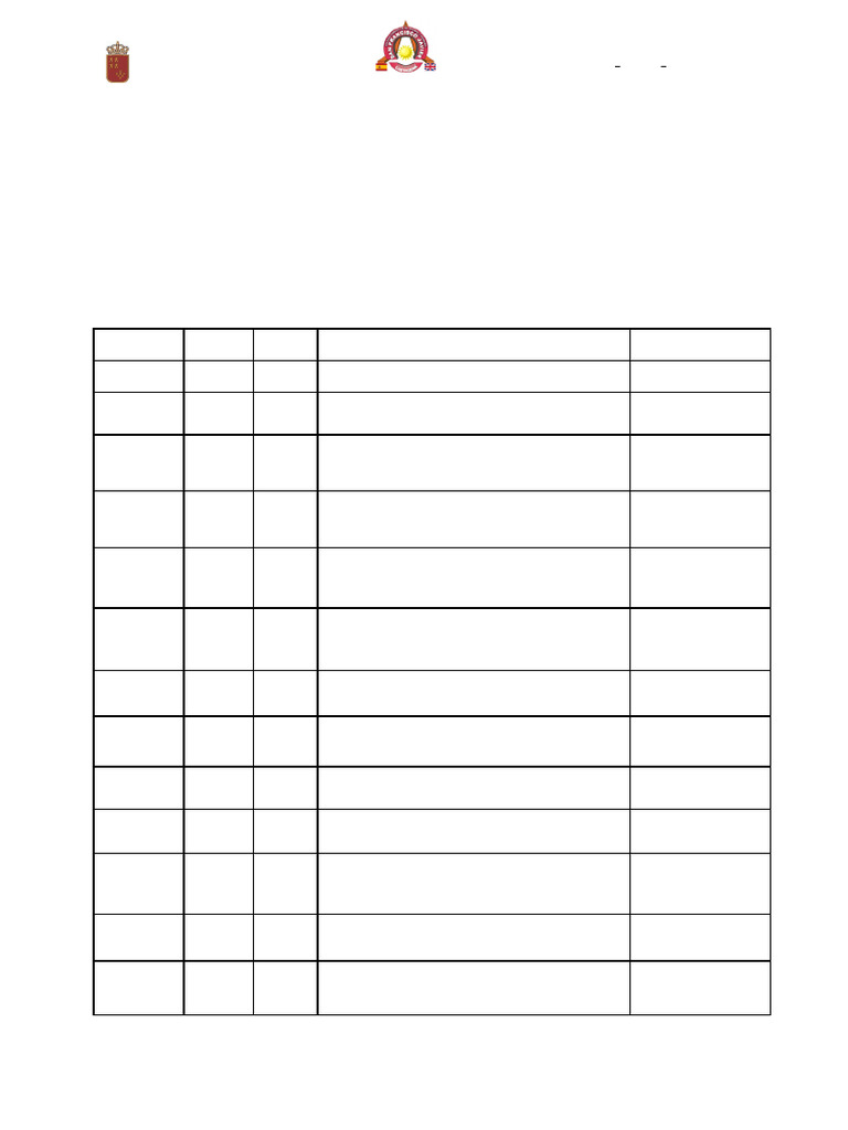 PROGRAMACION PT y Al | PDF | Evaluación | Aprendizaje