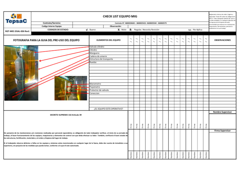 RGT-MEC-DSAL-026 Check List Equipo MIG | PDF