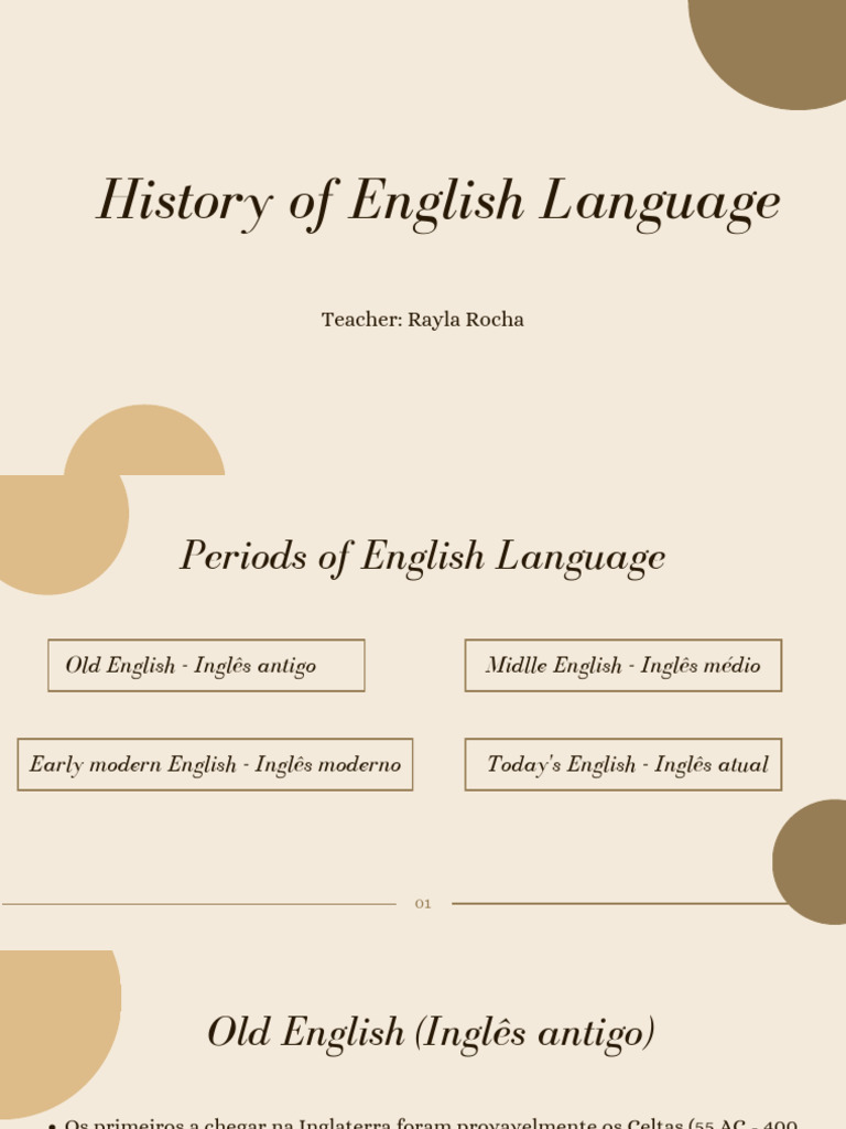 History of English Language | PDF | Língua inglesa | Comunicação humana