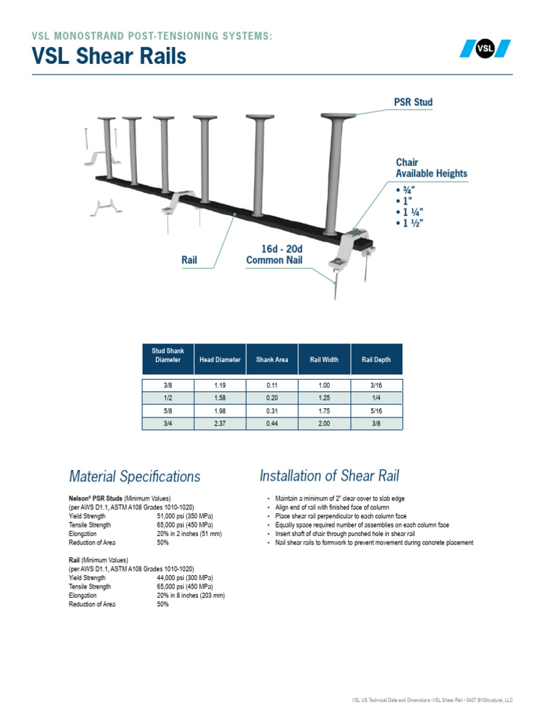 vsl_data_sheets_shear rails | PDF | Materials | Mechanical Engineering