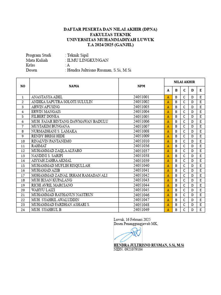 Dpna Ilmu Lingkungan Sipil Kelas A | PDF
