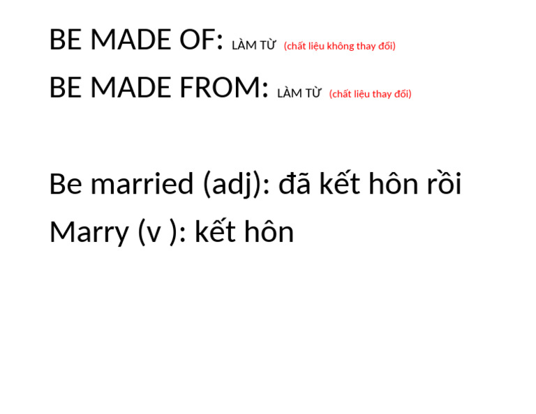 Be Made of | PDF