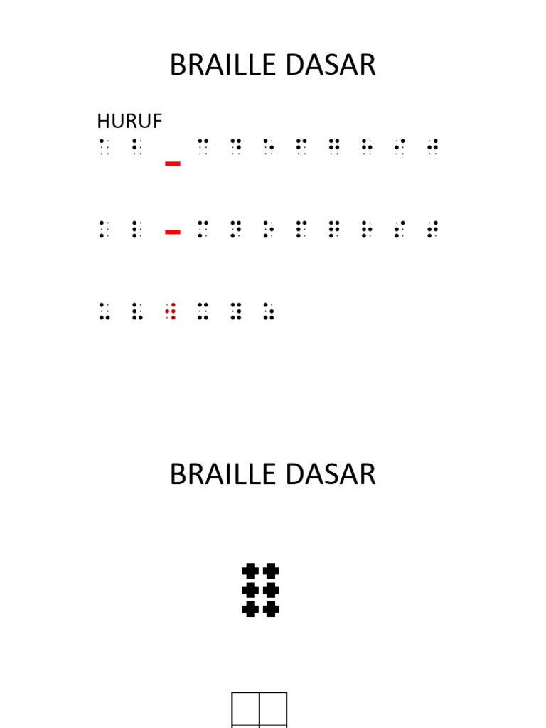 Braille Dasar Huruf | PDF