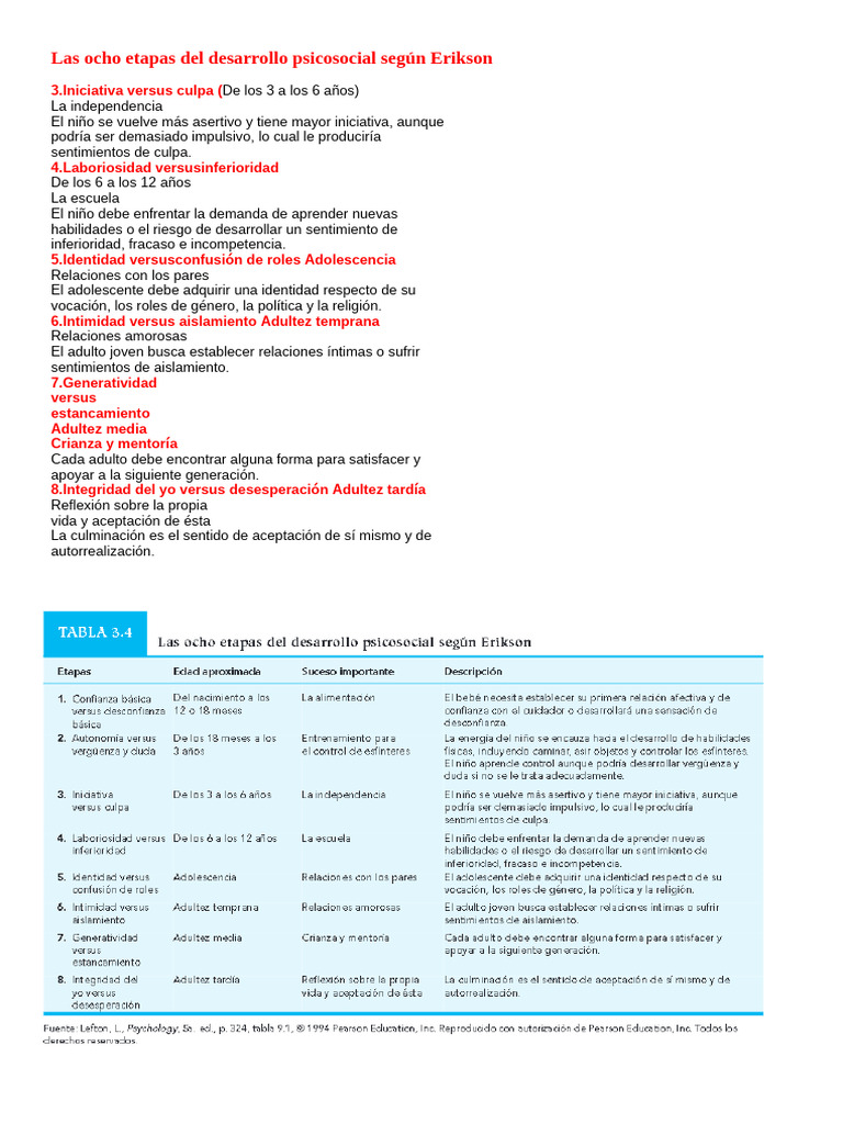 Las ocho etapas del desarrollo psicosocial según Erikson | PDF ...