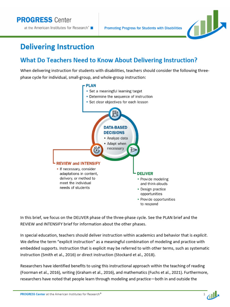 Delivering Instruction 508 | PDF | Teachers | Teaching Method