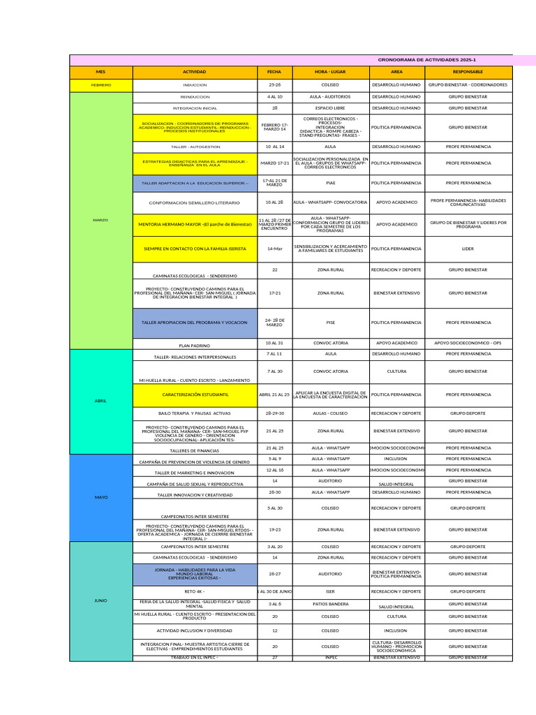 Crono Integrado 2025-1 | PDF