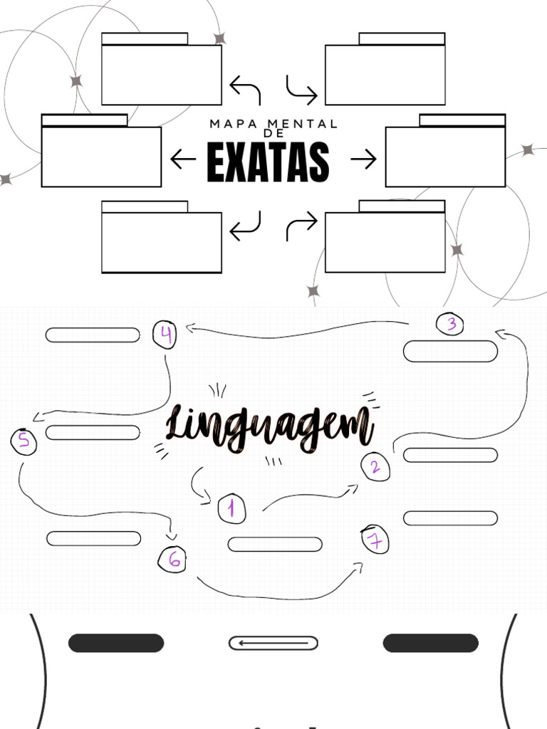 Mapa mental de metas moderno simples claro branco vermelho e preto ...