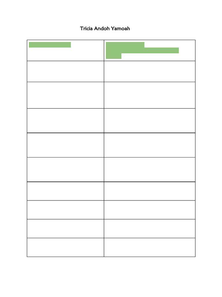 Behaviour - Log - For - Report - Card G12 | PDF | Learning ...