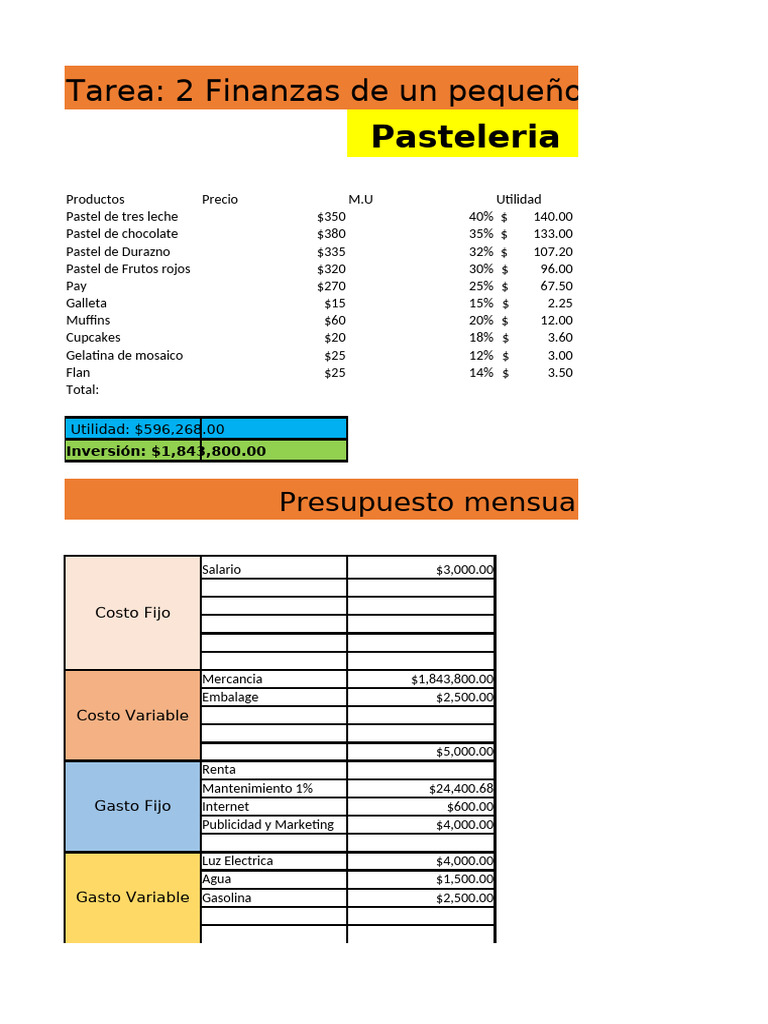 Tarea 2 de Finanzas 2 | PDF | Dinero | Economias