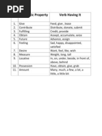 Pinoy Henyo Words List and Categories | PDF | Foods