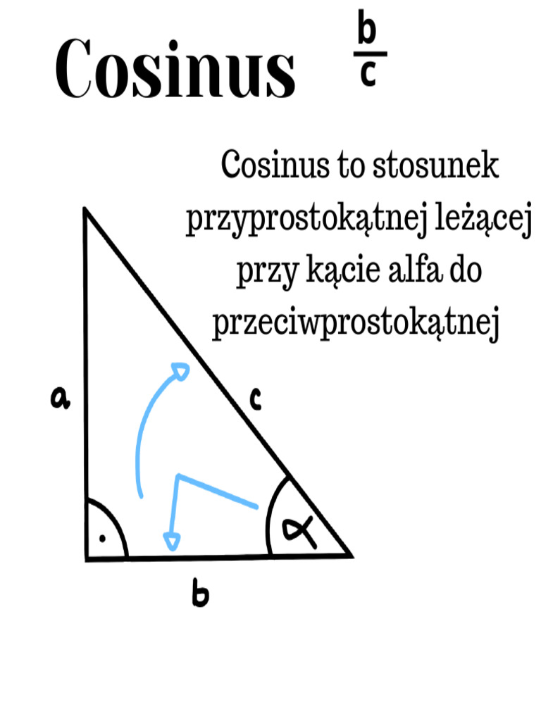 Cosinus | PDF