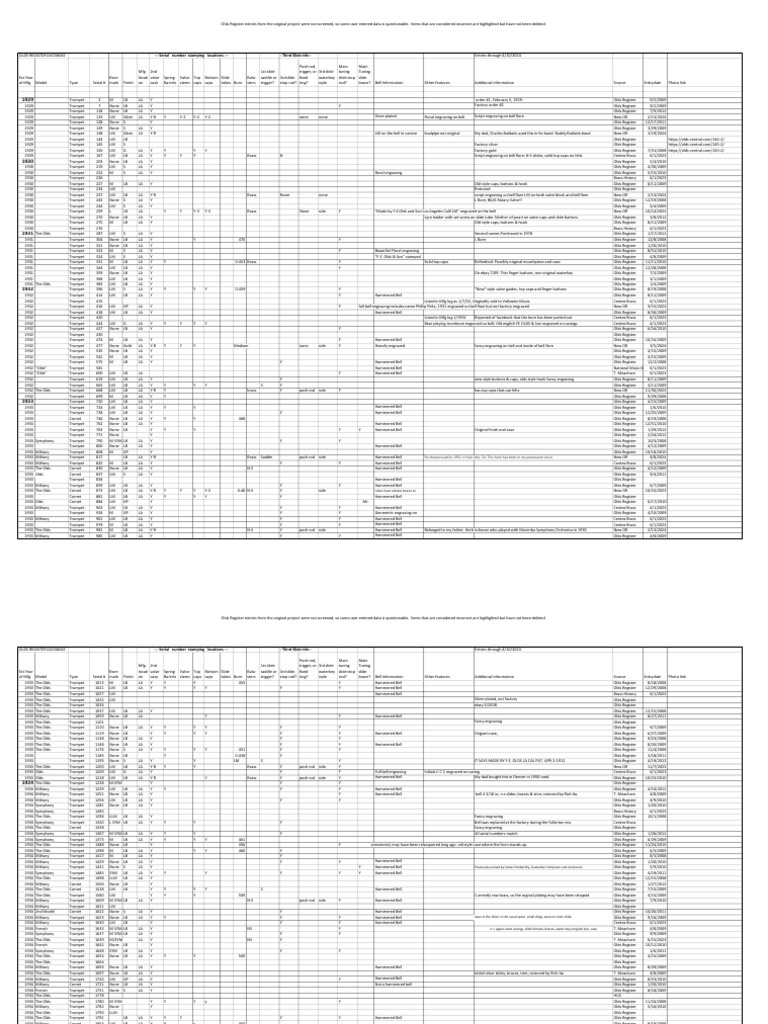 Olds Register Updated List 4 10 24 | PDF | Trumpet | Brass Instruments