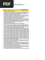 Nbme Score Conversion Table | PDF | Tests | Evaluation Methods