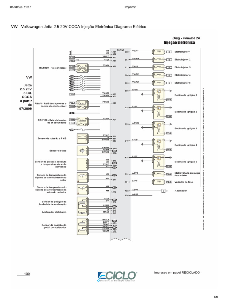 Diagrama Elétrico Jetta 2012 | PDF