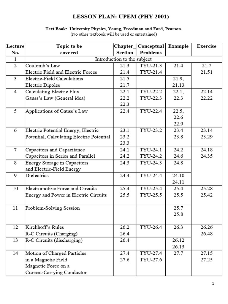 Lesson Plan Upem (Phy 2001) 24.02.2025 | PDF | Magnetic Field | Reflection (Physics)