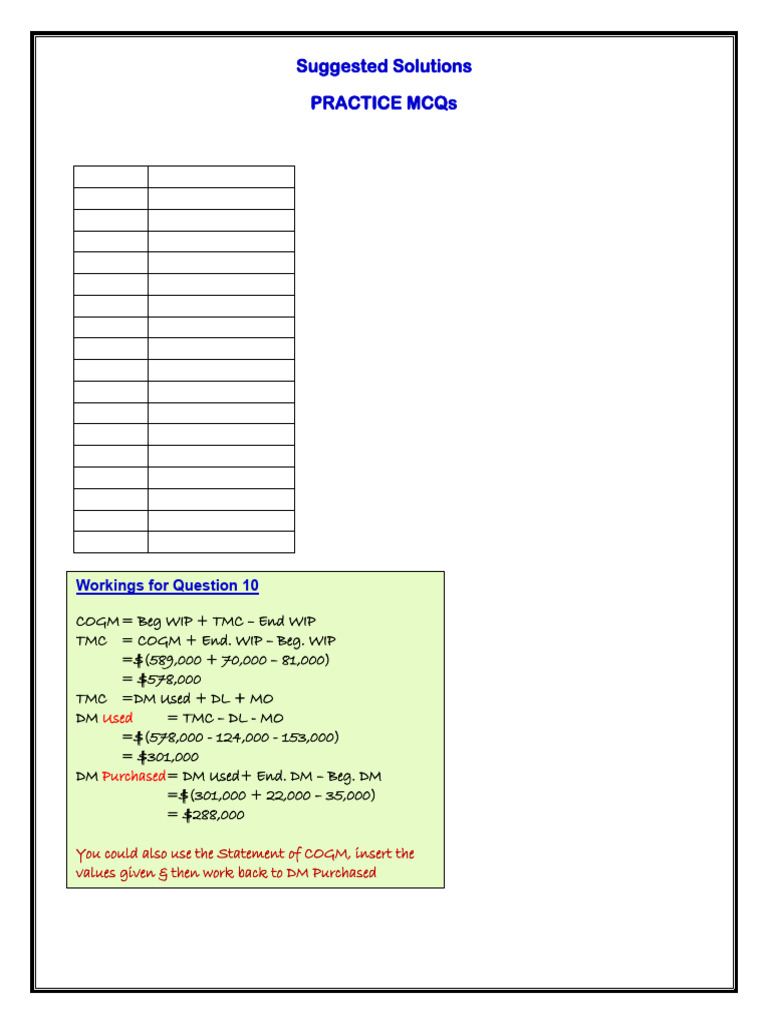 Suggested Solutions - Practice MCQs | PDF