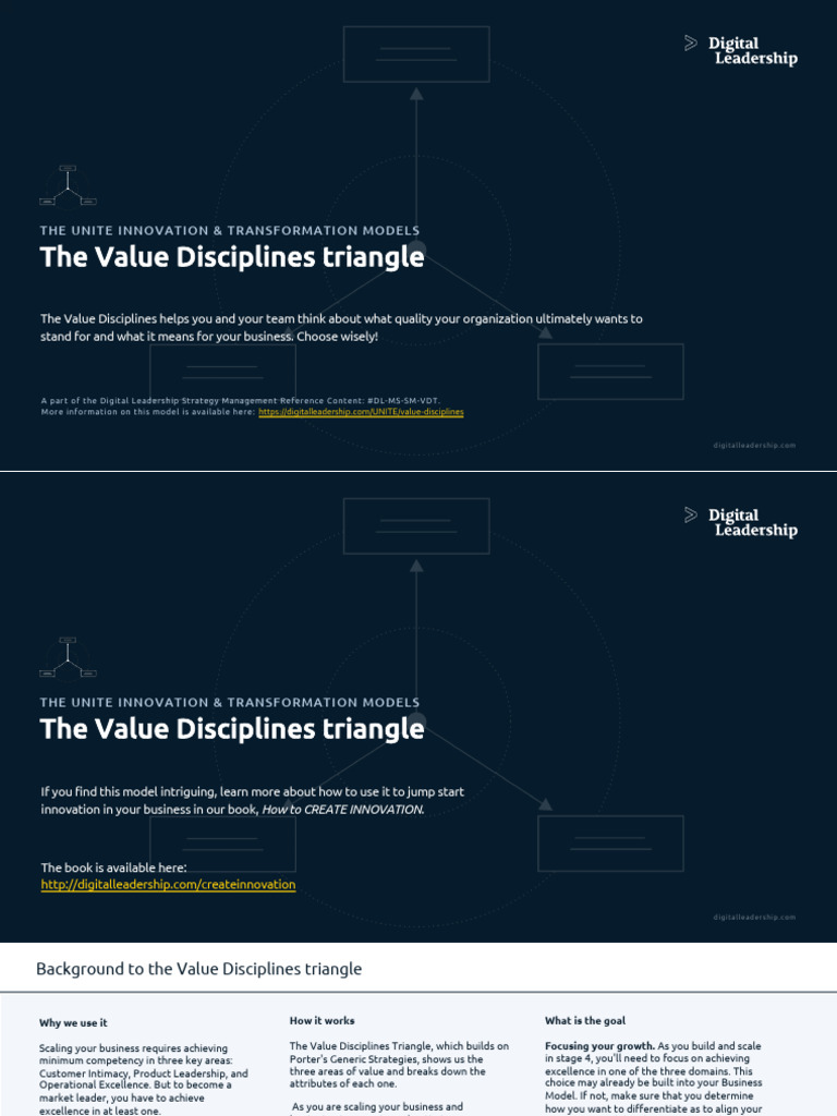 UNITE_Value_Disciplines_triangle-Presentation | PDF | Strategic ...
