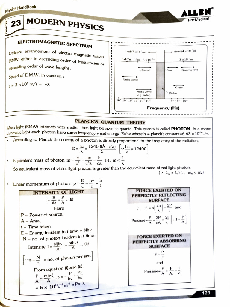 Modern Physics: Electromagnetic Spectrum | PDF | Electromagnetic ...