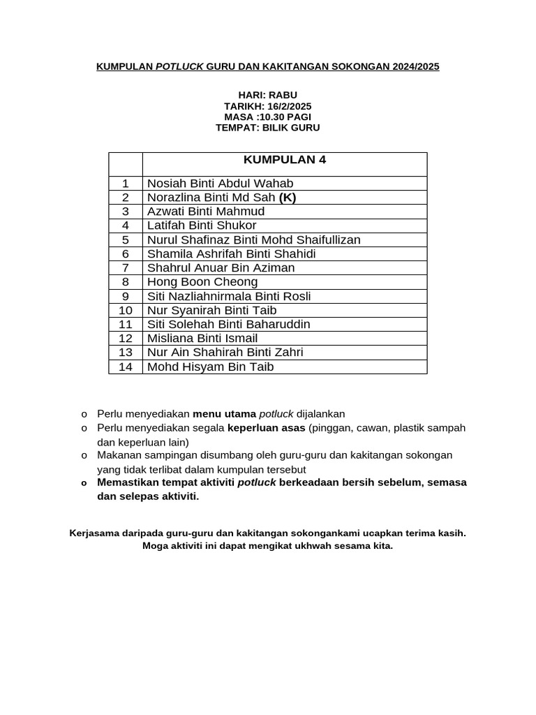 KUMPULAN POTLUCK GURU DAN KAKITANGAN SOKONGAN 2024.docx RABU | PDF
