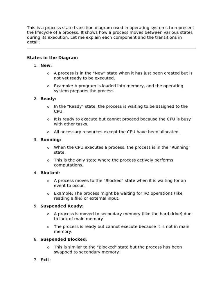 This Is A Process State Transition Diagram Used in Operating Systems To ...