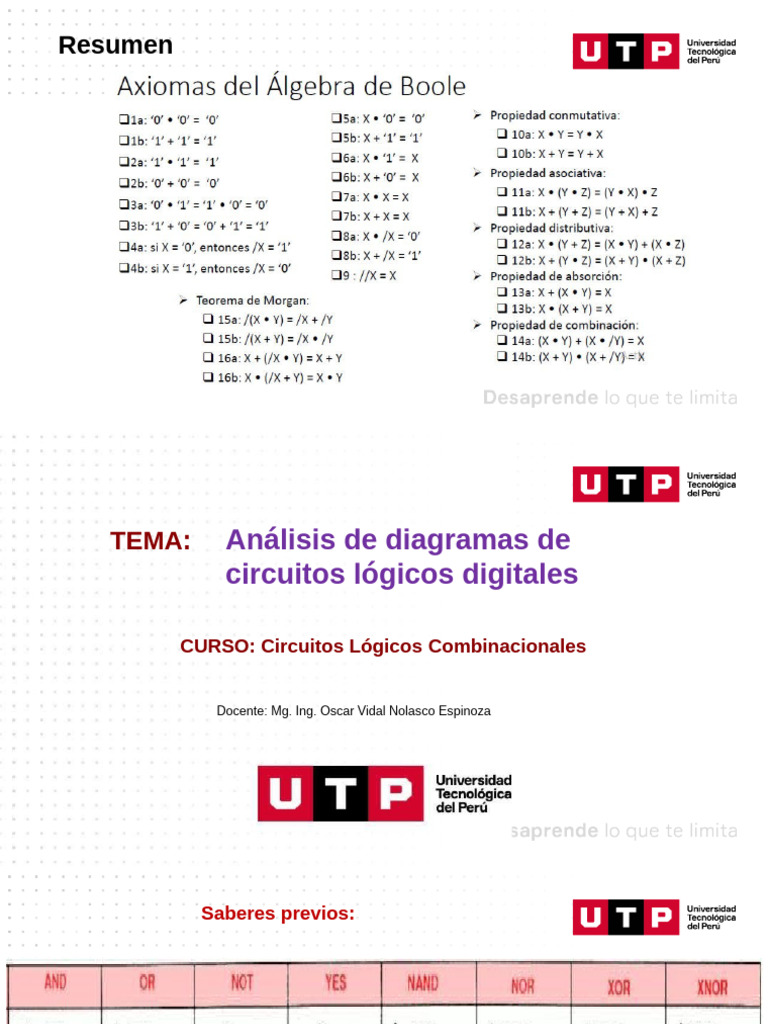 S04_s1 - Ejercicios resueltos _ Algebra de Boole - Funciones Loicas - Tabla de Verdad | PDF