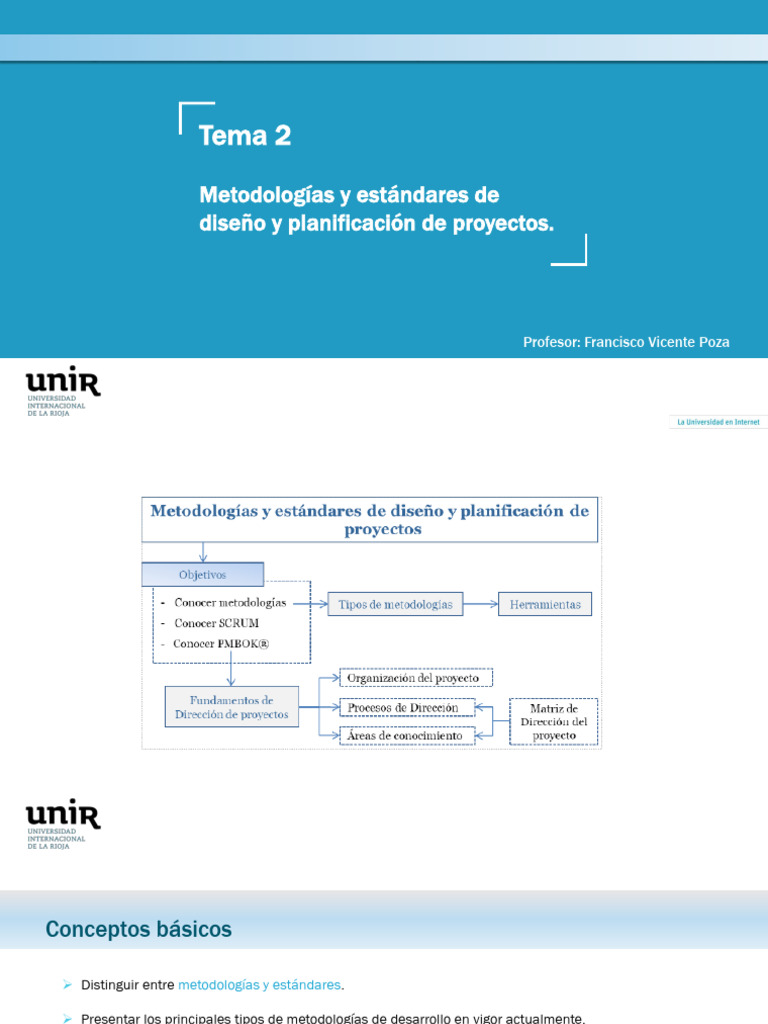 PROTEC DPP Tema 2 | PDF | Scrum (desarrollo de software) | Gestión de proyectos